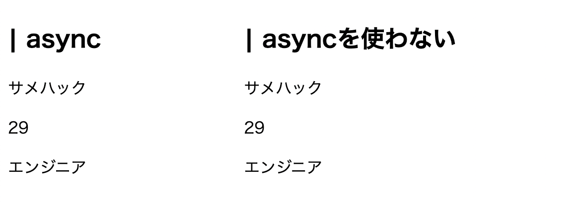 【Angular】asyncパイプを使おう！【サンプルあり！】 – サメハック